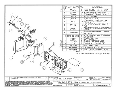 Paladin SFB500. Combo hydraulic breaker ( for mini excavator and skid